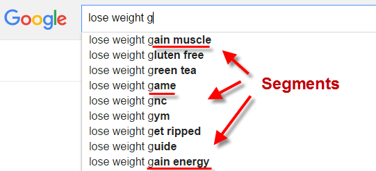 How to Become an Affiliate Marketer in 3 Simple Steps