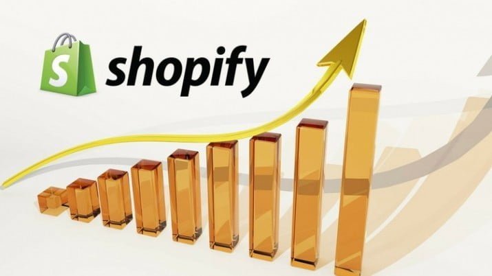 10 Mind-Blowing Facts That You Should Know about Shopify Plus - Right ...